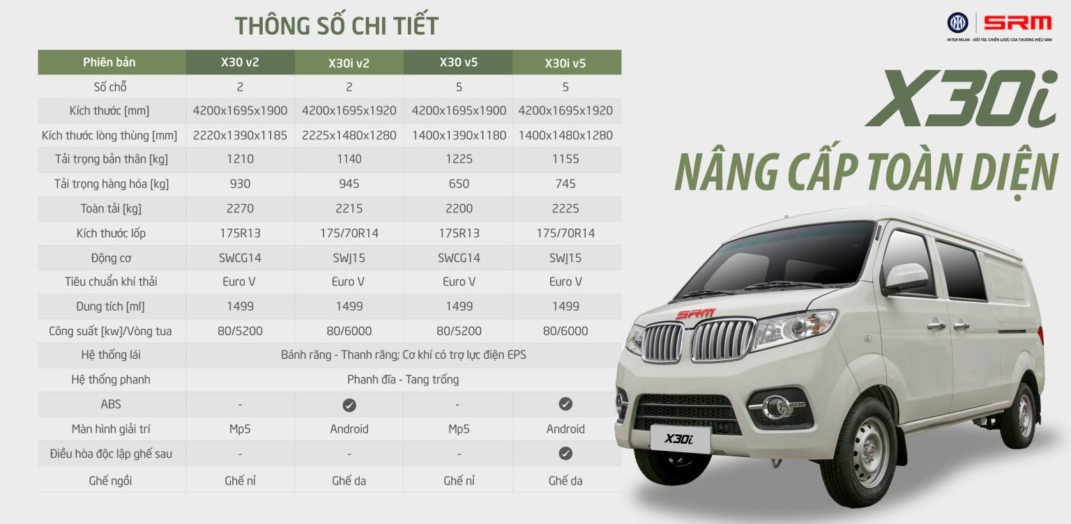 Xe Tải Van SRM X30i và những điều cần biết trước khi mua | SRM ...